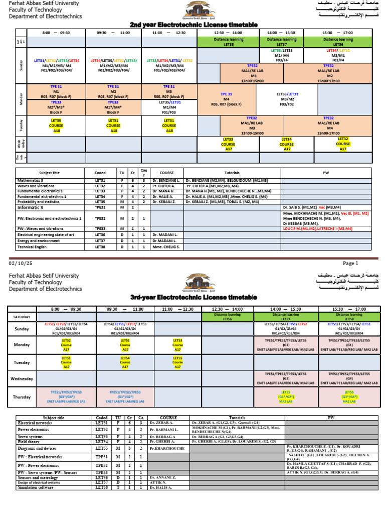 ELT-Emplois-du-temps_S1_2025-2026_LIC-v2 | PDF | Electronic Engineering | Scientific Method