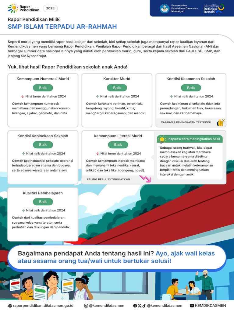 Poster Rapor Smp Islam Terpadu Ar Rahmah 70036576 2025 | PDF