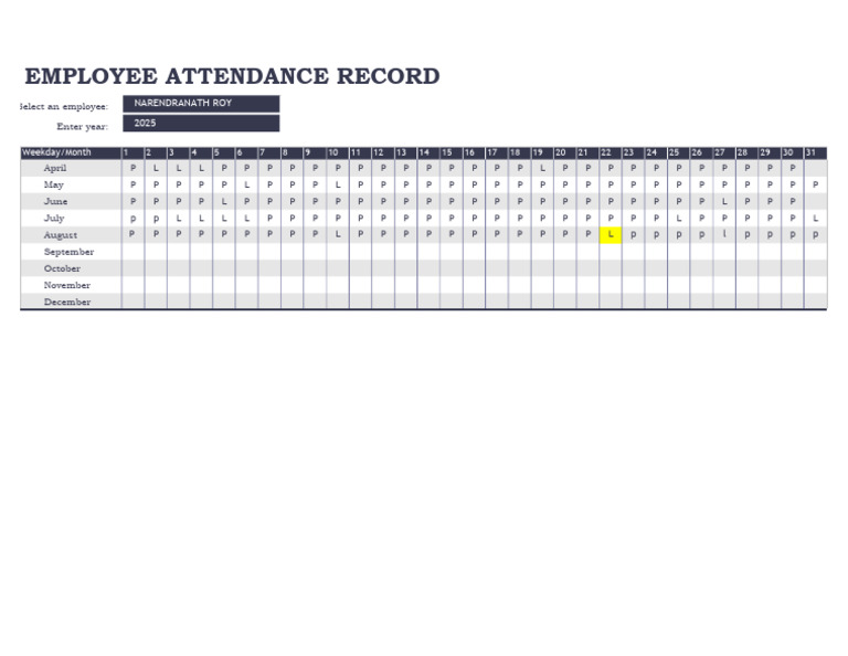 August Attendance List of Narendranath Roy | PDF