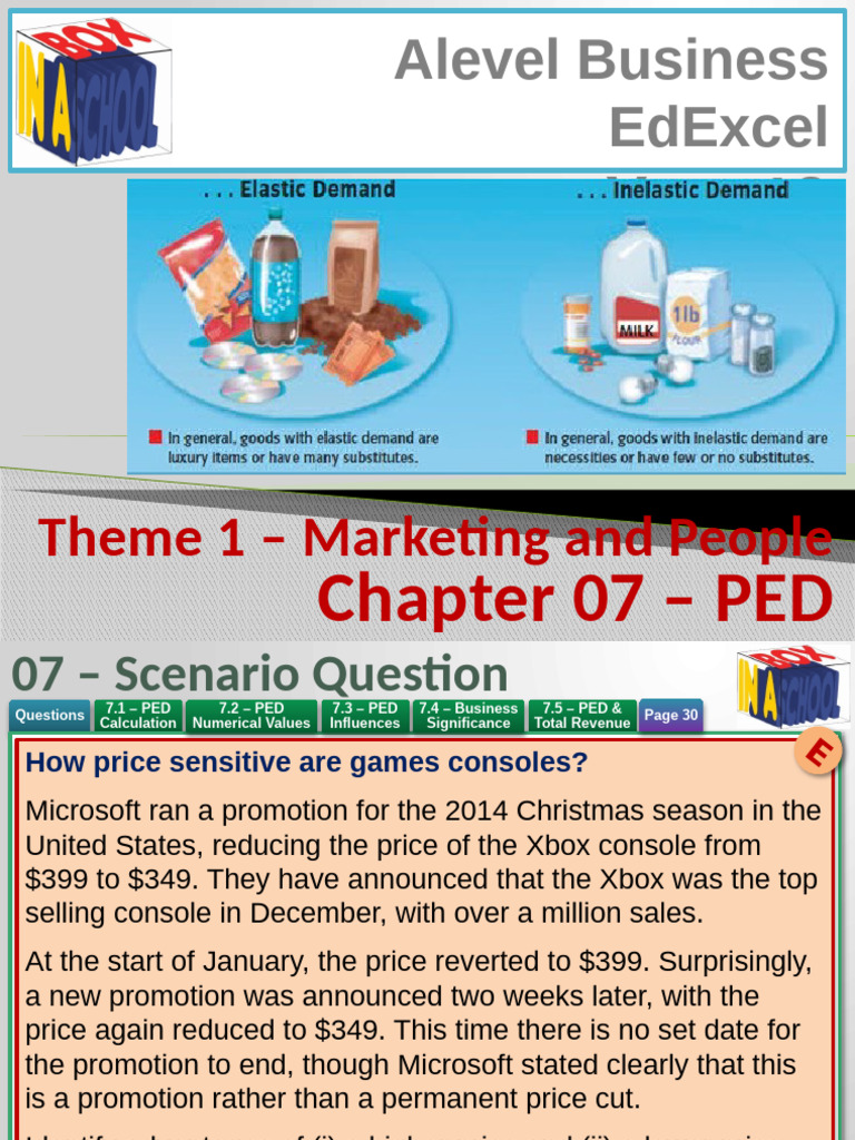 Theme 1 - Unit 07 - Price Elasticity of Demand (PED) | PDF | Price ...
