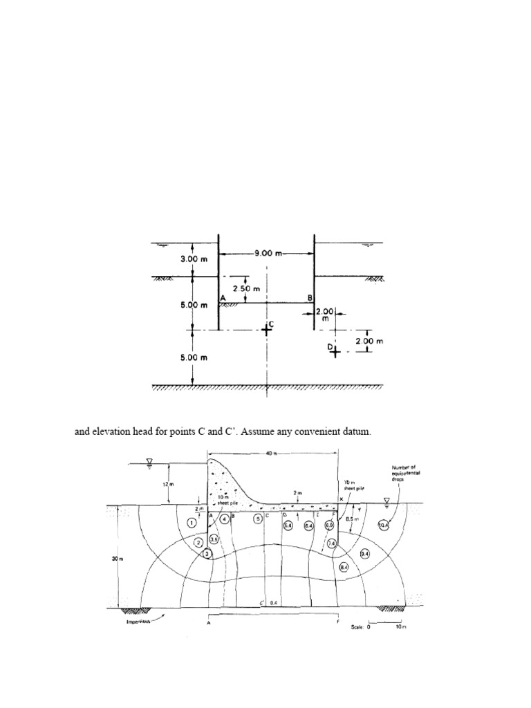Flownet Analysis for Cofferdam Seepage | PDF