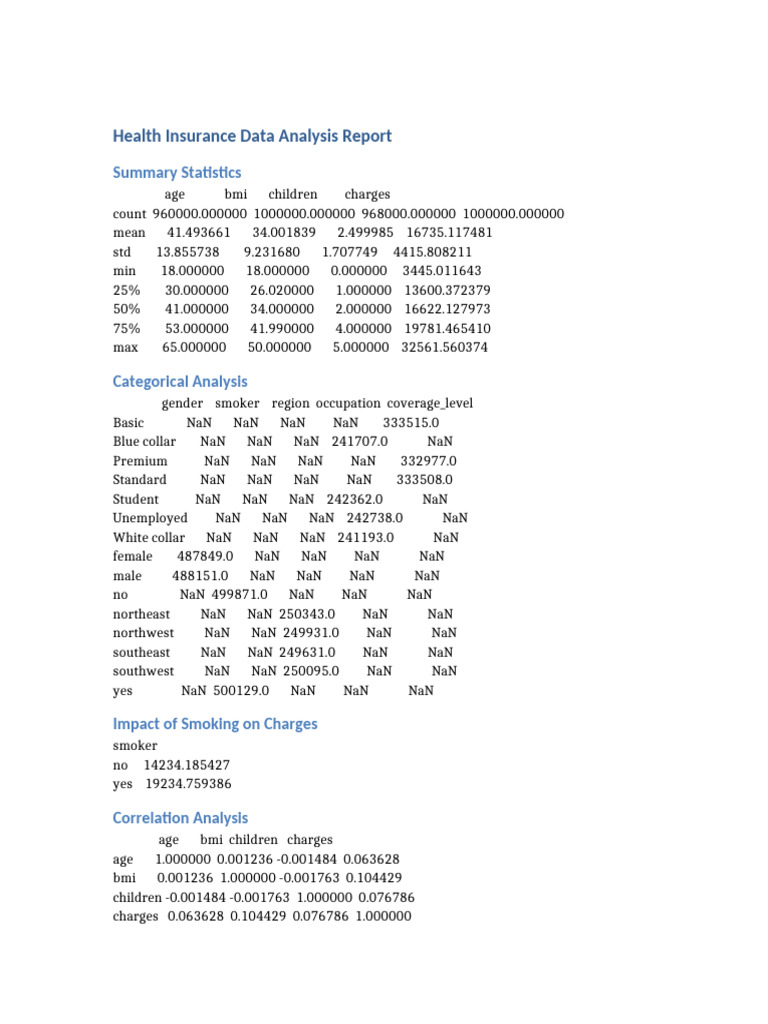 Insurance Data Analysis | PDF