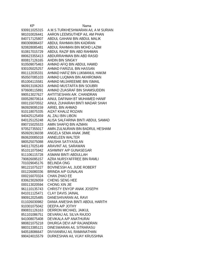 Senarai Nama Pelajar JTW109 | PDF | Linguistic Morphology | Southeast Asia