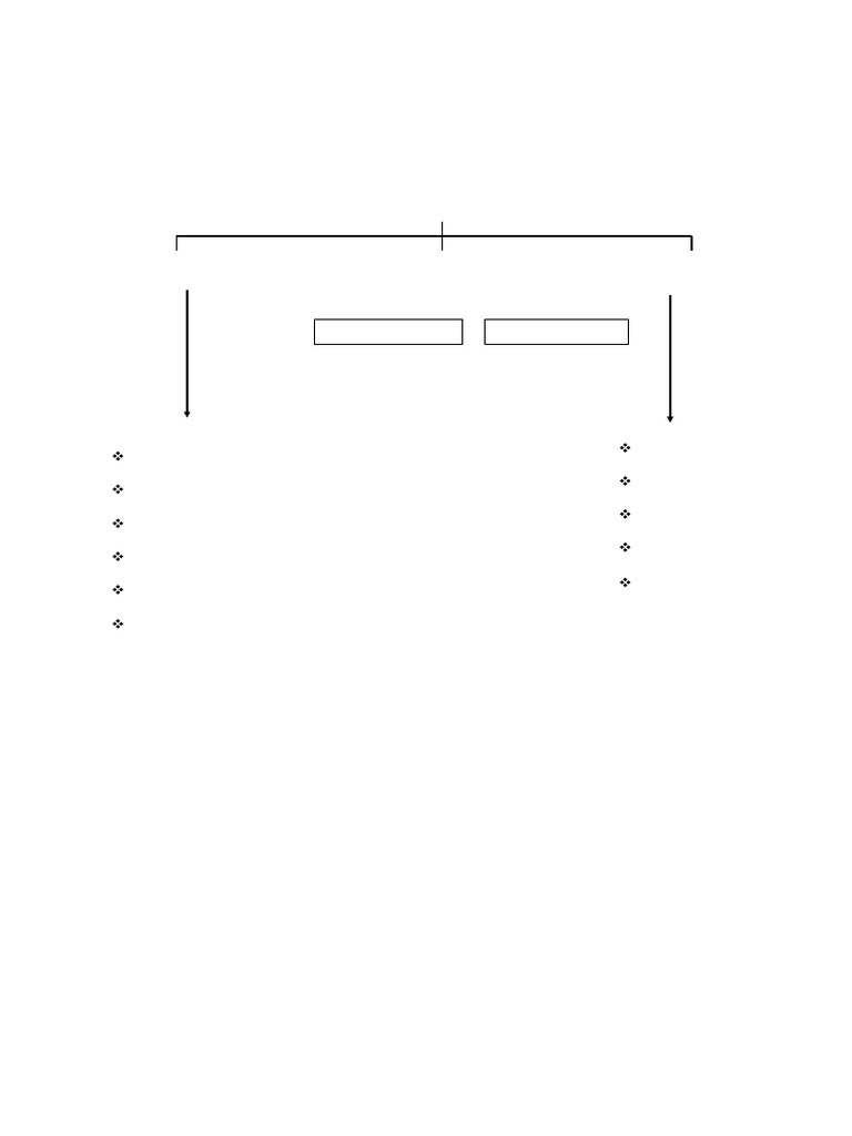 SGL 203 Lecture One Two Primary Rock Structures 2 | PDF | Sedimentary ...