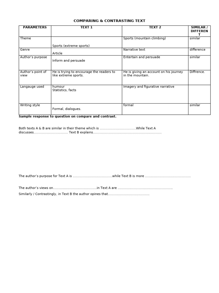 Compare and Contrast Sheet | PDF