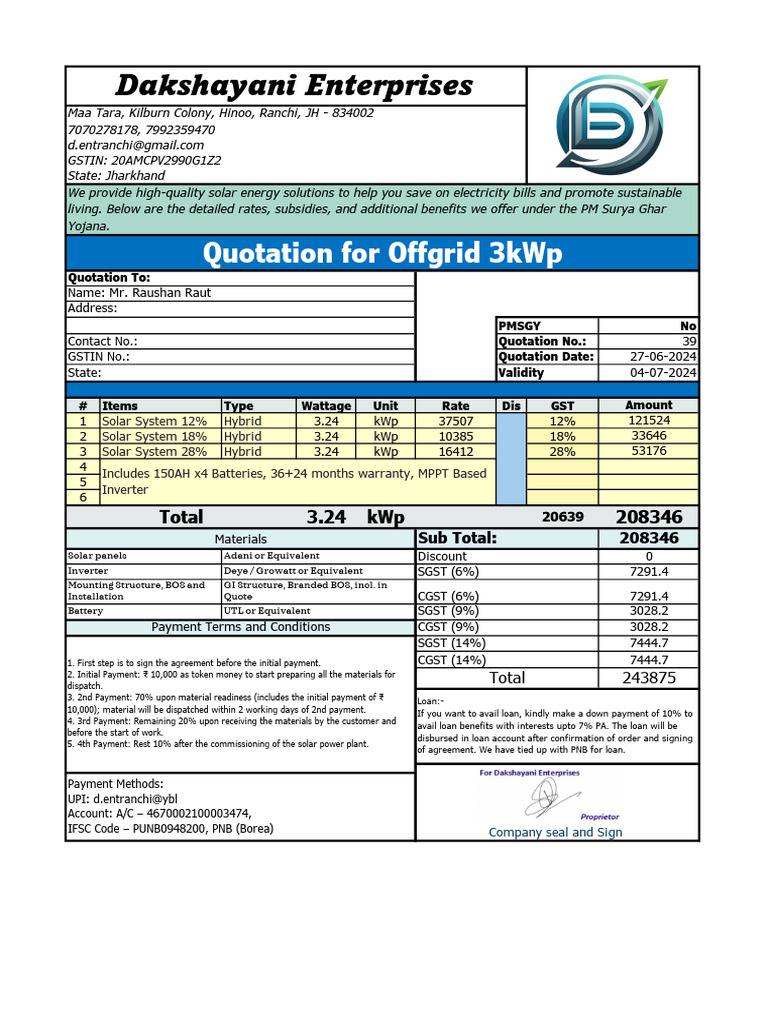Mr Raushan Raut 3kw Off Grid | PDF | Power (Physics) | Electric Power