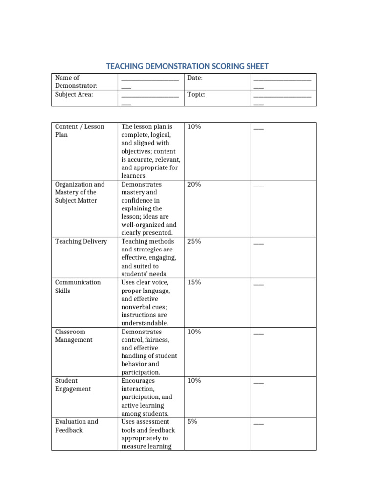 Teaching Demonstration Scoring Sheet | PDF | Learning | Teaching Method