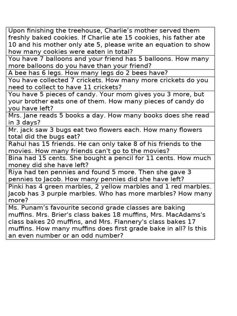 Every Day Math | PDF