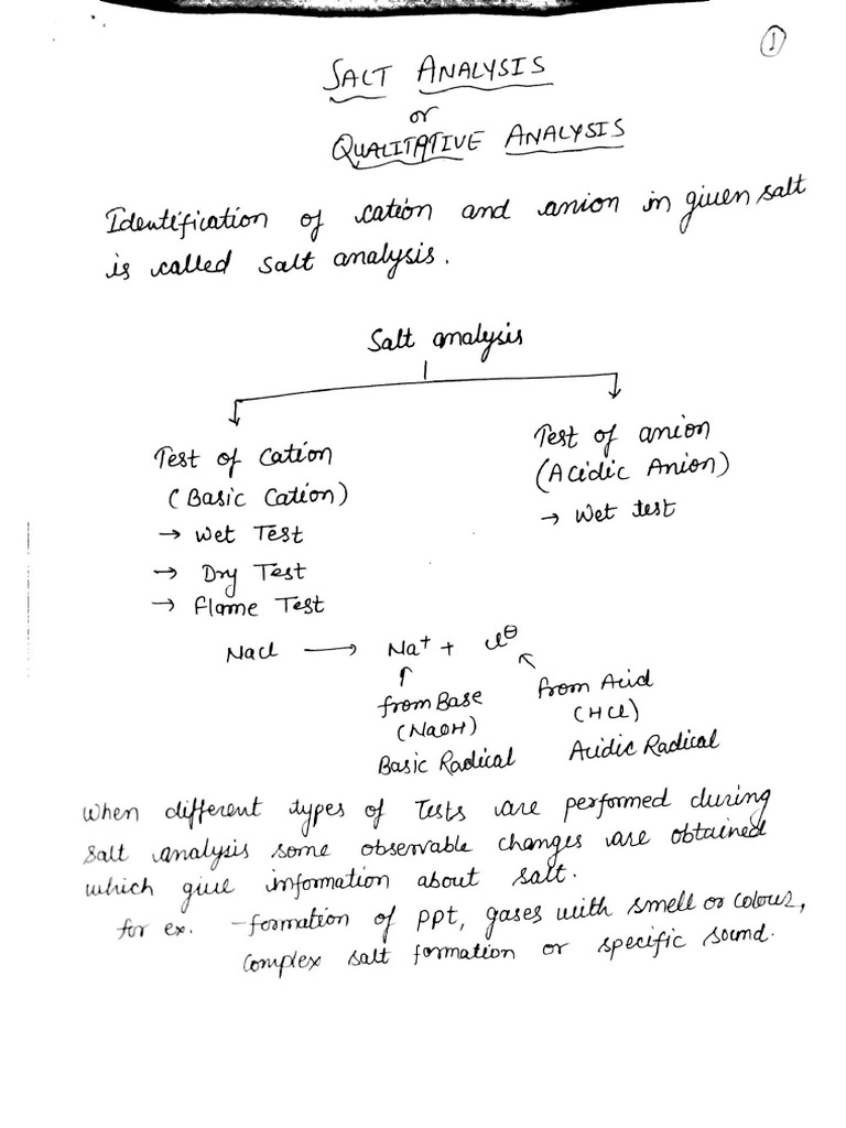 Qualitative Analysis | PDF