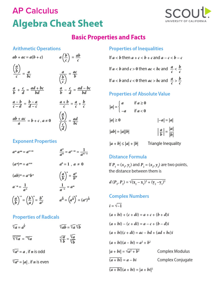 AP Calculus Algebra Cheat Sheet | PDF | Quadratic Equation | Discrete ...