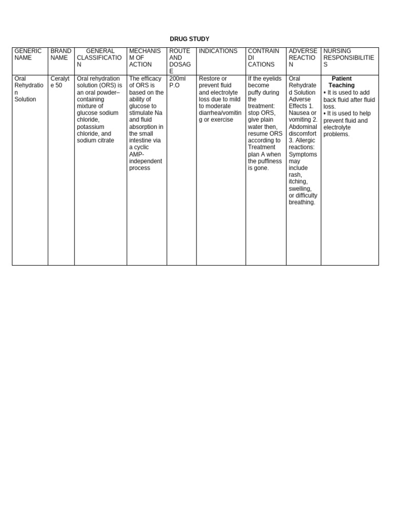 Drug Study Ors | PDF | Drugs | Diseases And Disorders