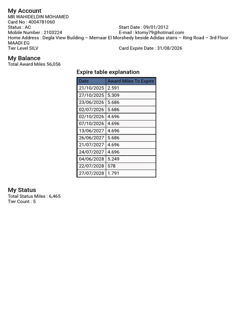 My Account | PDF