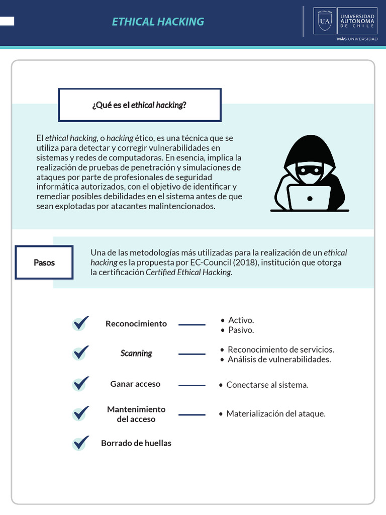 ETHICAL HACKING | PDF