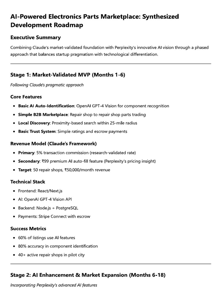 Roadmap Claude | PDF