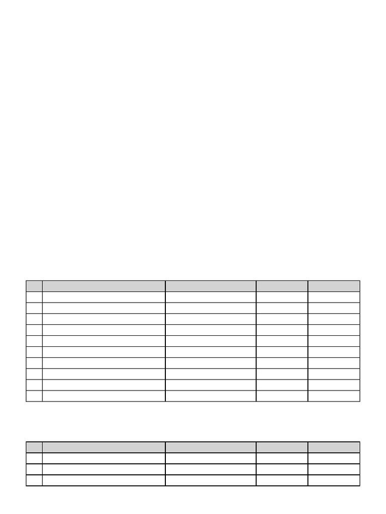 IV Medication Administration Checklist | PDF | Intravenous Therapy ...