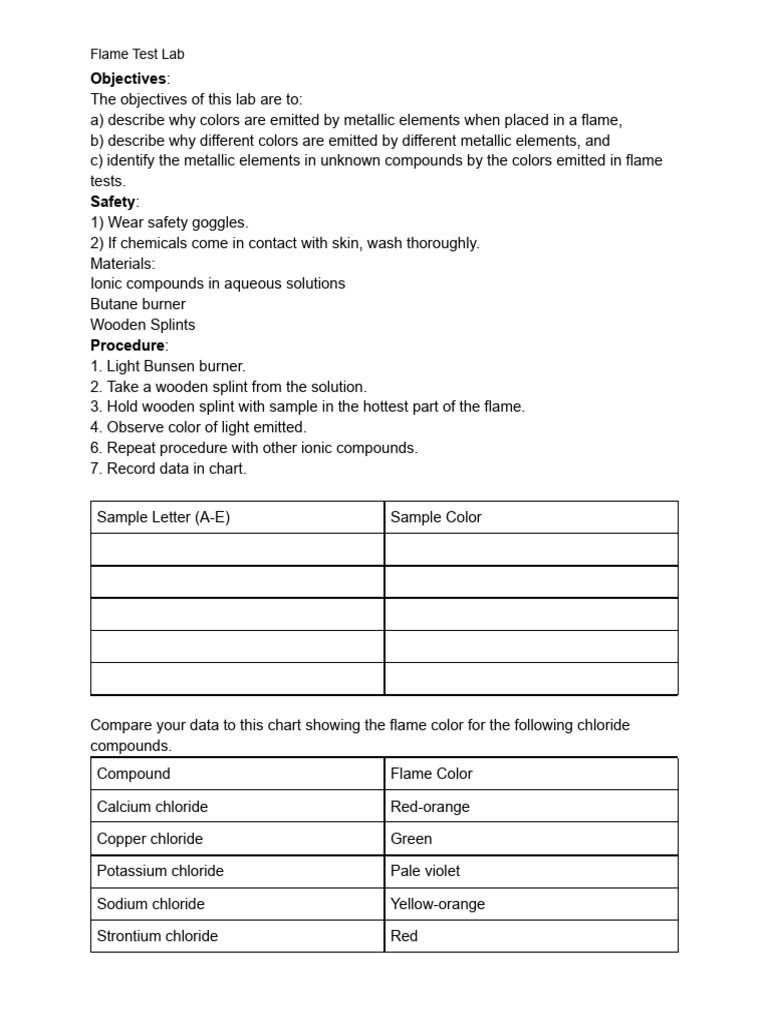 Flame Test Lab | PDF