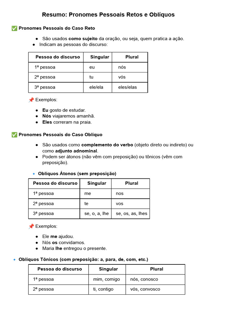 Resumo - Pronomes Pessoais Retos e Oblíquos | PDF | Mecânica da ...