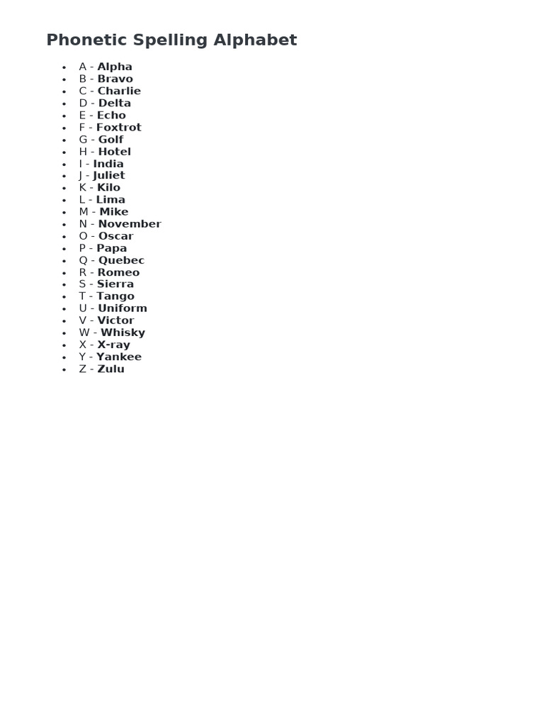 Phonetic Spelling Alphabet | PDF