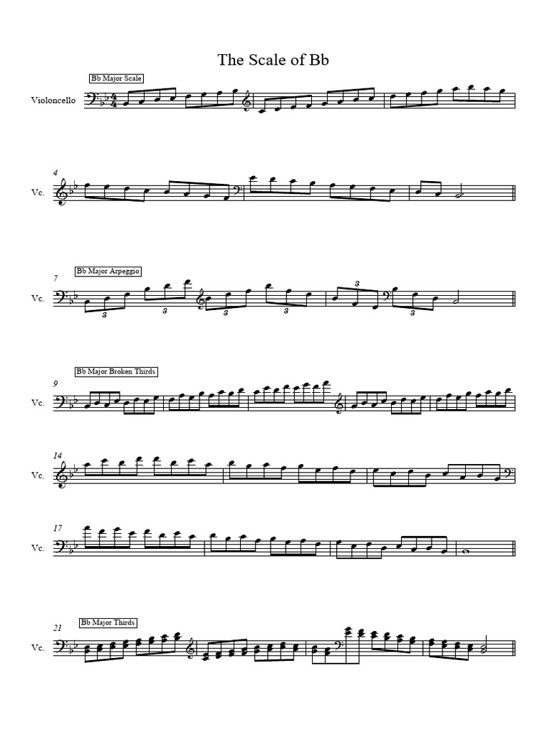 Bb Major and Minor Scales for Cello | PDF | Minor Scale | Musical Scales