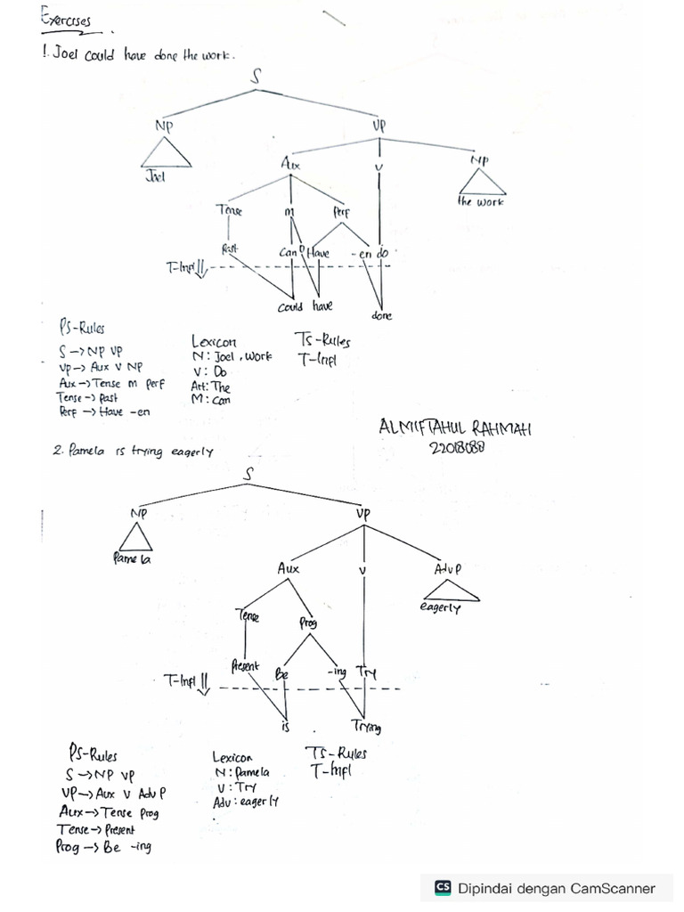 15 Morsyn | PDF