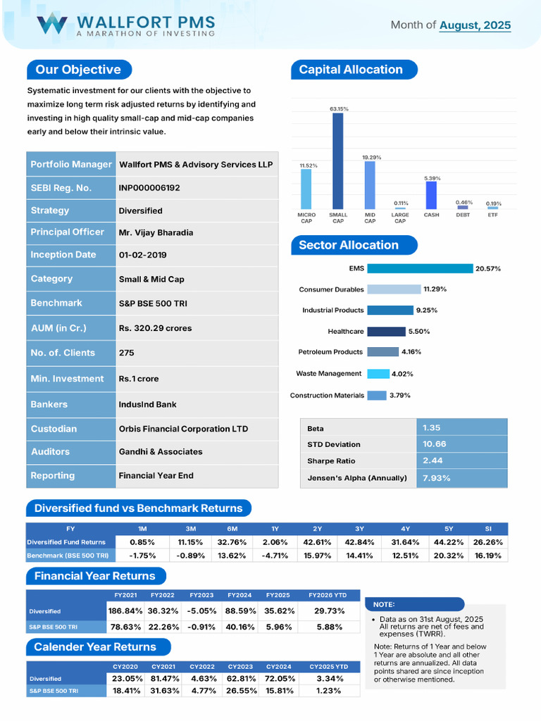 Pms Fact Sheet August-1 | PDF