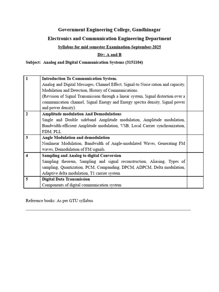 ADC - Mid Sem Syllabus | PDF