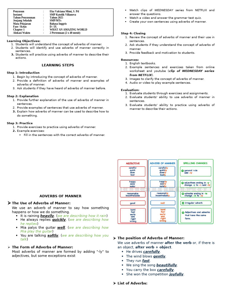 Modul Adverbs of Manner - Grade 9 (Supervisi) | PDF | Adverb | Semantics