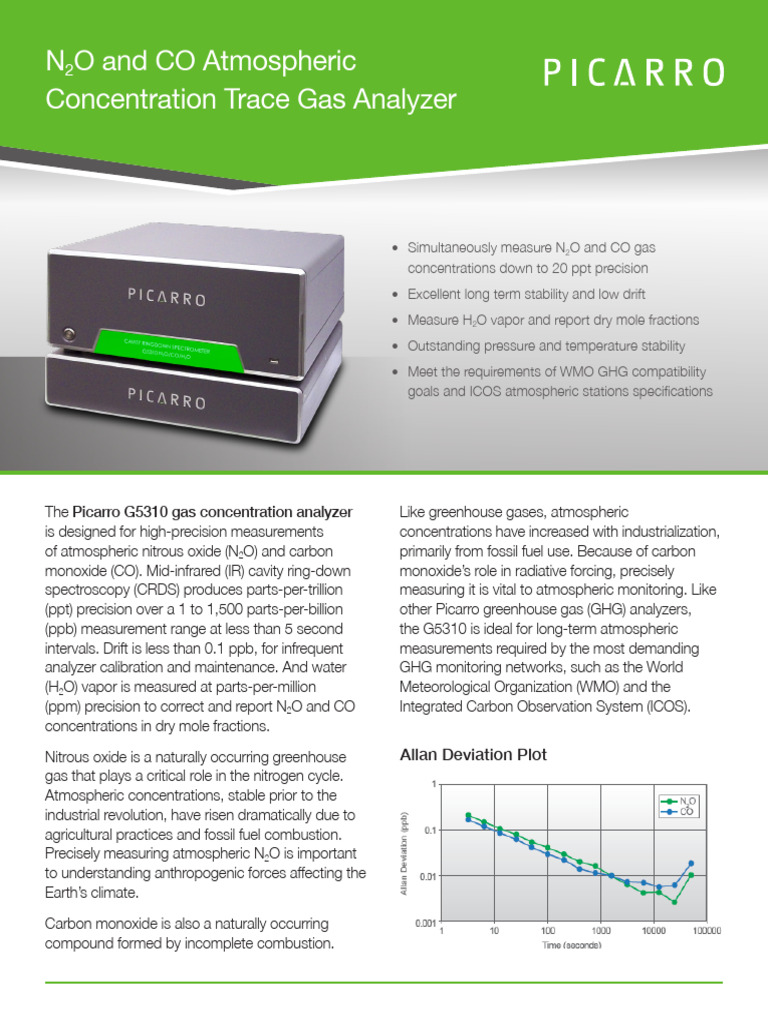 Picarro - G5310 Datasheet - 190125 | PDF | Greenhouse Gas | Nitrous Oxide