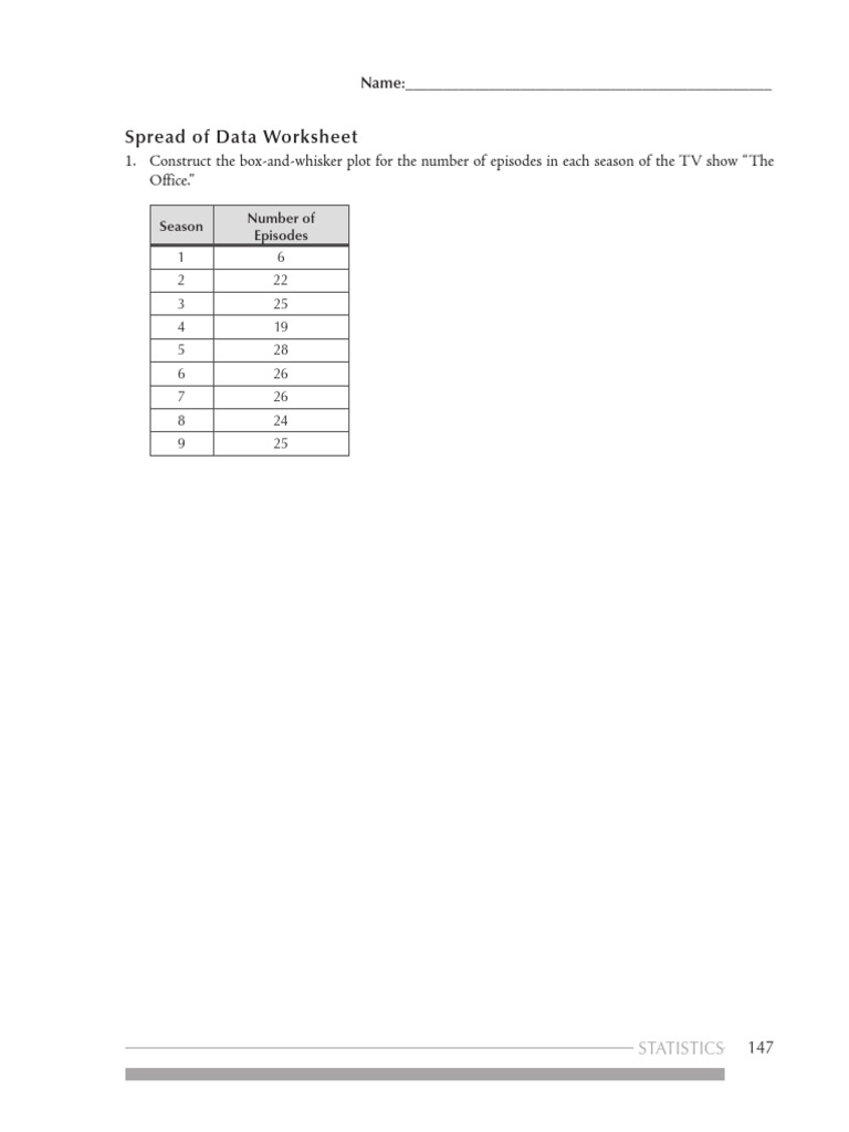 MCC Math1100 Spread of Data Worksheet | PDF | Standard Deviation | Mean