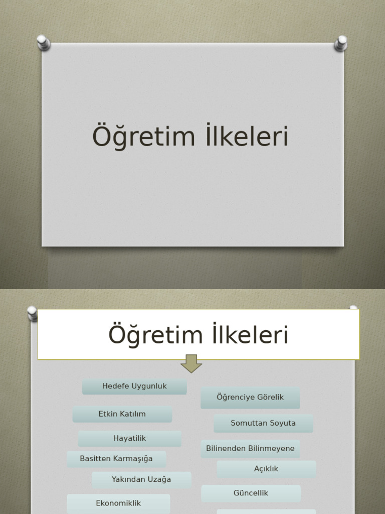 Temel Kavramlar 1. Hafta | PDF