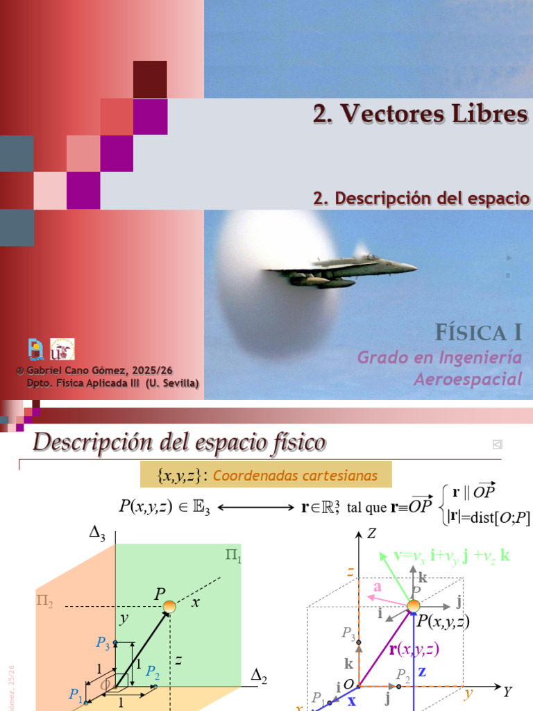 FI gIA 25 26 Lecc 2 2 | PDF | Álgebra abstracta | Geometría diferencial