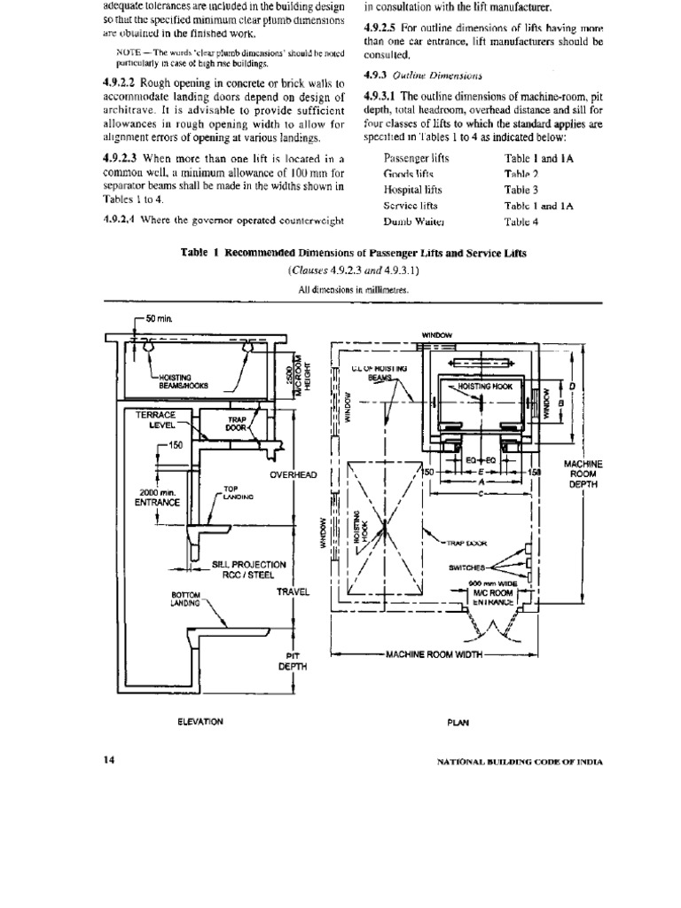 Lifts Standard Dimensions | PDF