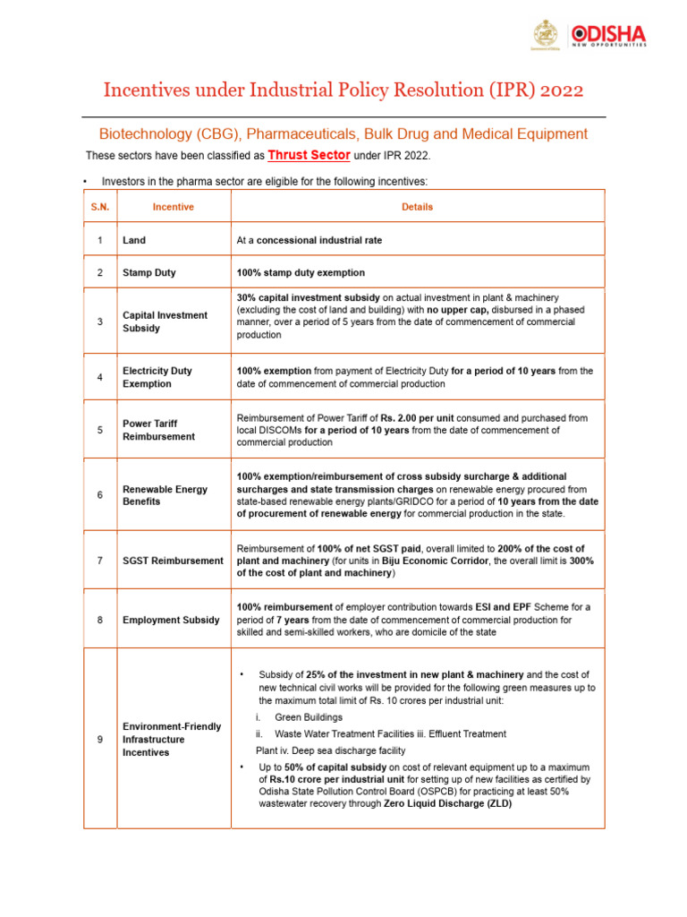 Policy One Pager Biotechnology CBG | PDF | Subsidy | Renewable Energy