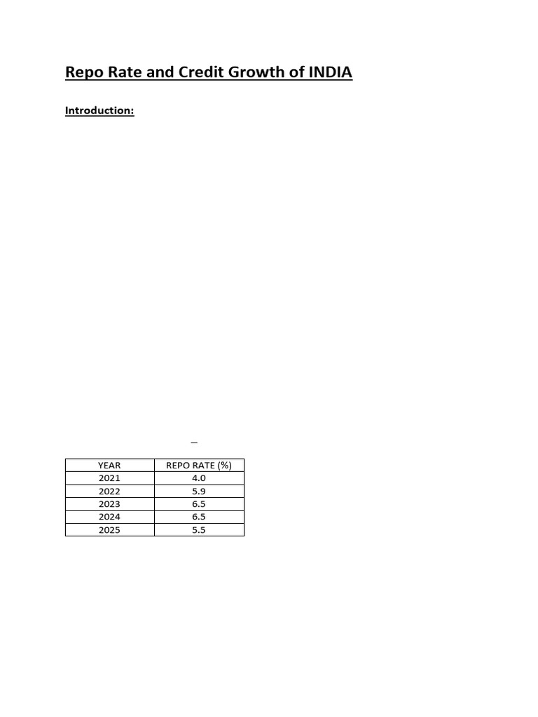 Repo Rate and Credit Growth of INDIA | PDF | Monetary Policy | Inflation