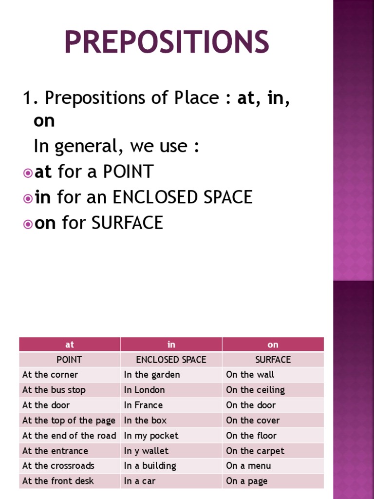 Prepositions of Place: At, In, in General, We Use:: On at For A POINT ...