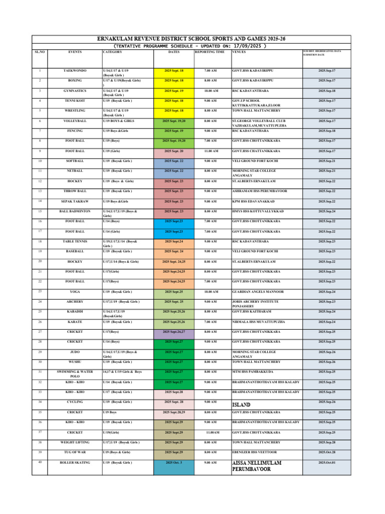Tentative Programme 2025-26 | PDF | Sports | Summer Olympic Sports