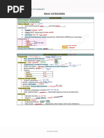 USP Therapeutic Categories Overview | PDF | Vaccines | Analgesic