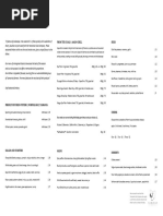 Marble Restaurant Menu Overview | PDF | Sauce | Pickling