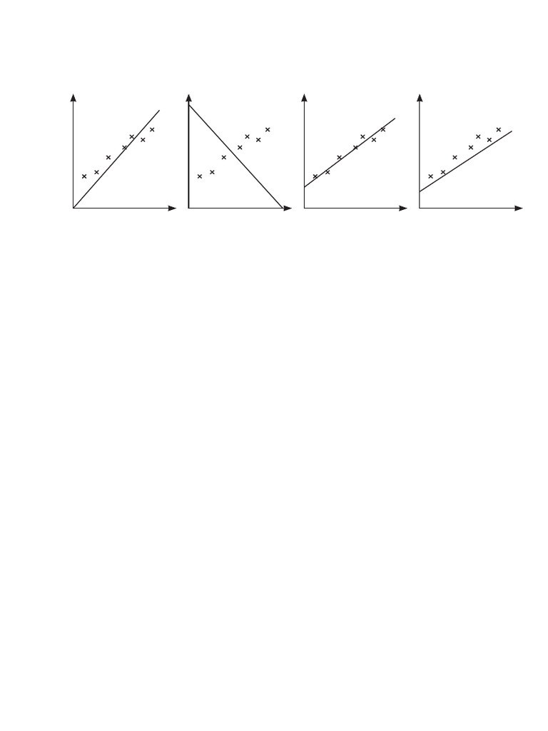 7. Draw and Use a Straight Line of Best Fit | PDF | Scatter Plot
