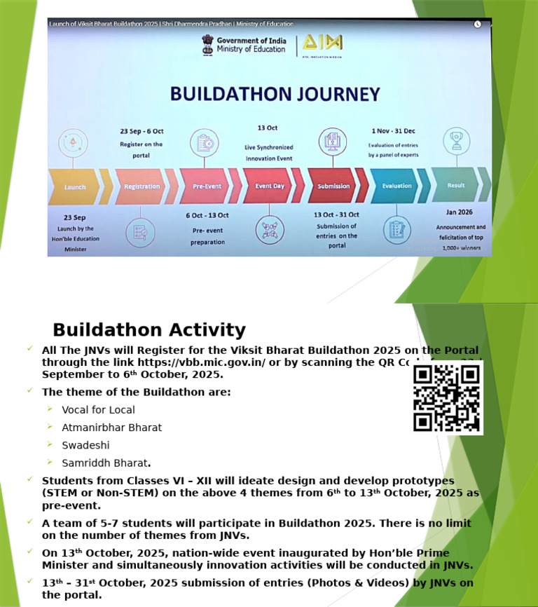 Buildathon 2025(3) | PDF