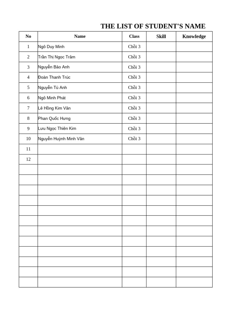 Ds Test CH I 3 Tràm Chim | PDF