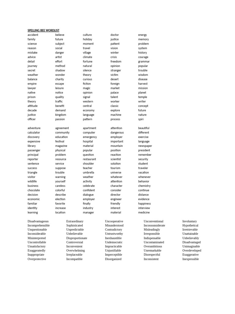 Spelling Bee Word List for Competitors | PDF