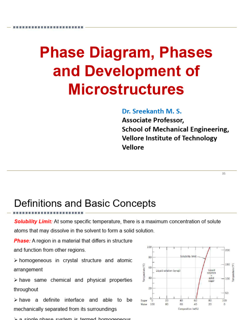 FALLSEM2025 26 - VL - BMEE209L - 00100 - TH - 2025 09 16 - Module 3 - Phase Diagram - Three ...