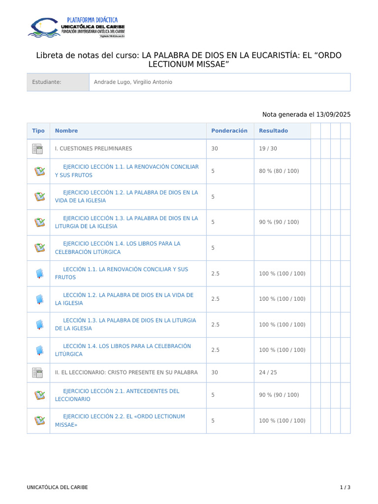 Libreta de Notas Del Curso: La Palabra de Dios en La Eucaristía: El ...