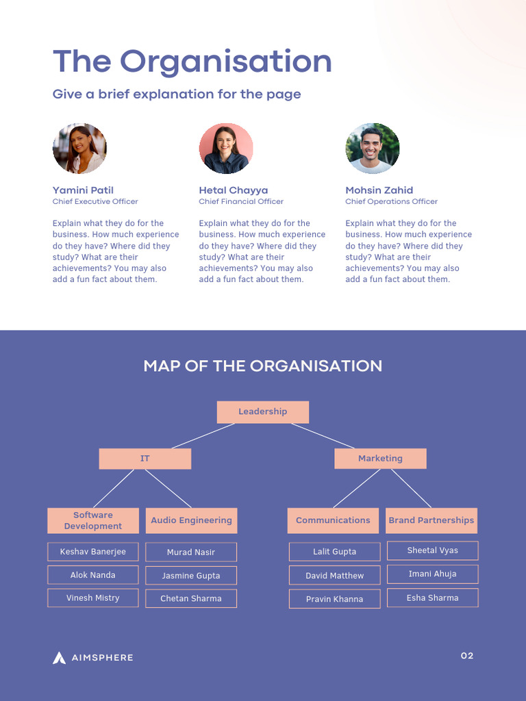 The Organization | PDF