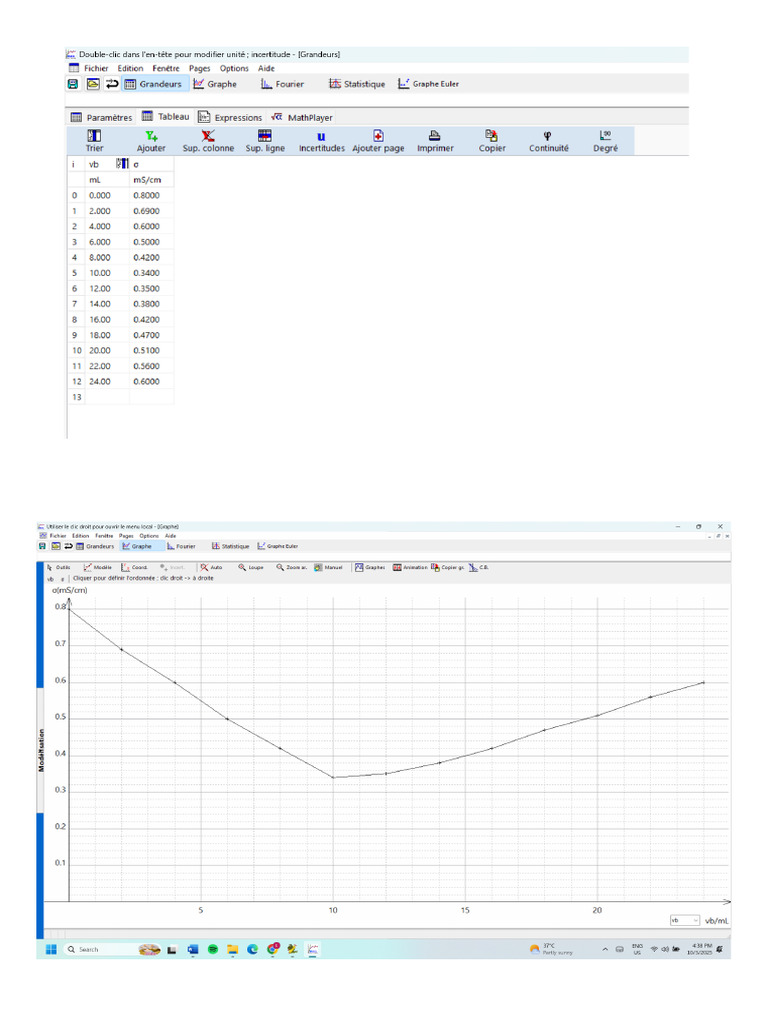 Physique Graphe TP | PDF