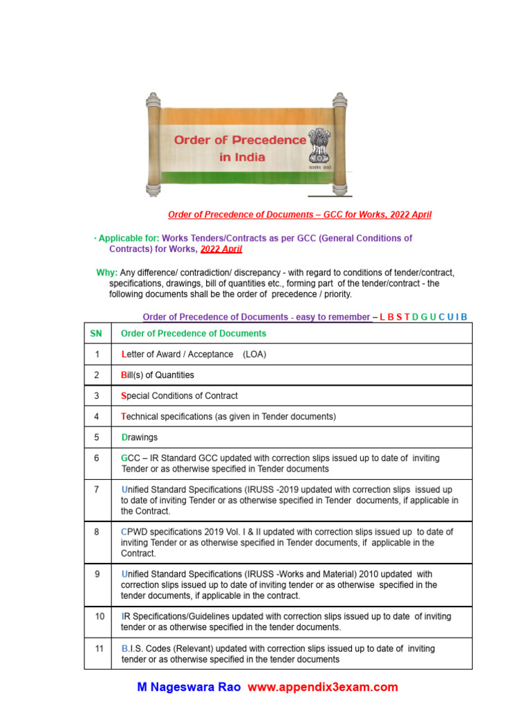 Order of Precedence GCC Works | PDF | Specification (Technical Standard ...