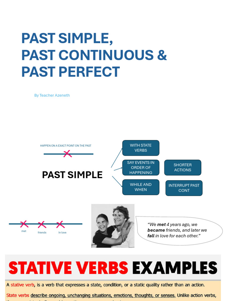 Past Simple, Past Cont, Past Perf | PDF | Grammar | Syntax