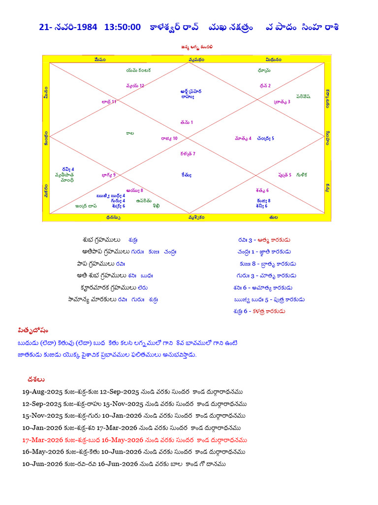Raju Raju Raju | PDF