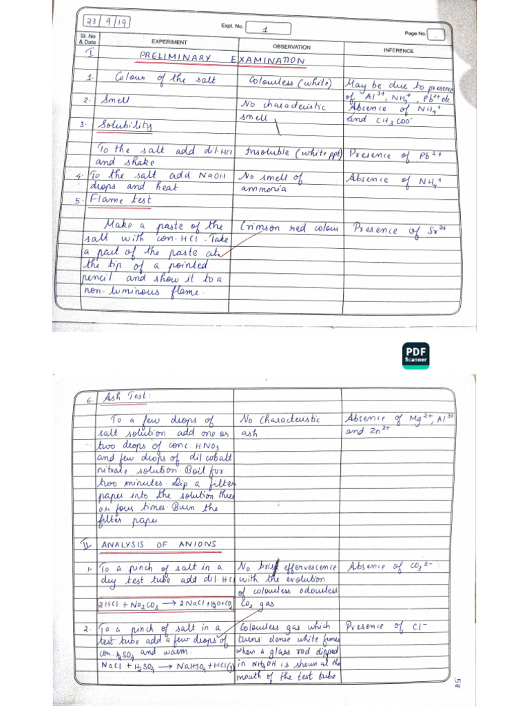 Salt5 Strontium Chloride | PDF